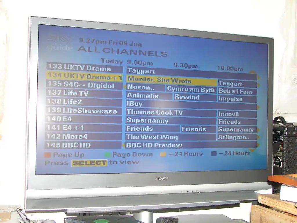 Complete Sky TV Guide Today Schedule Sports & More