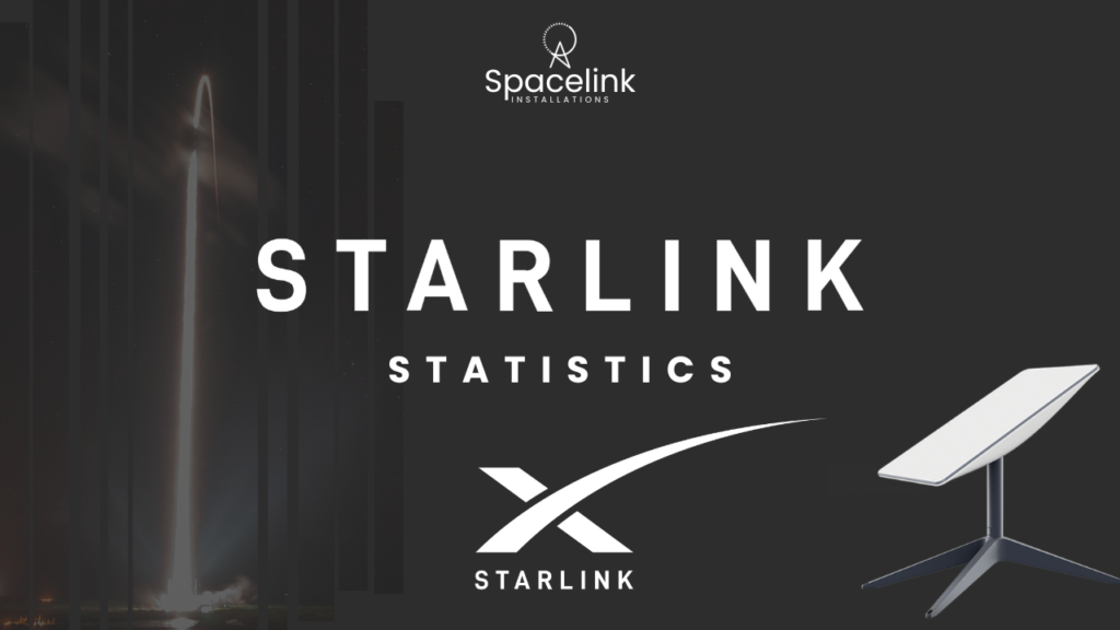 Experience Reliable and Fast Starlink Speed UK Today